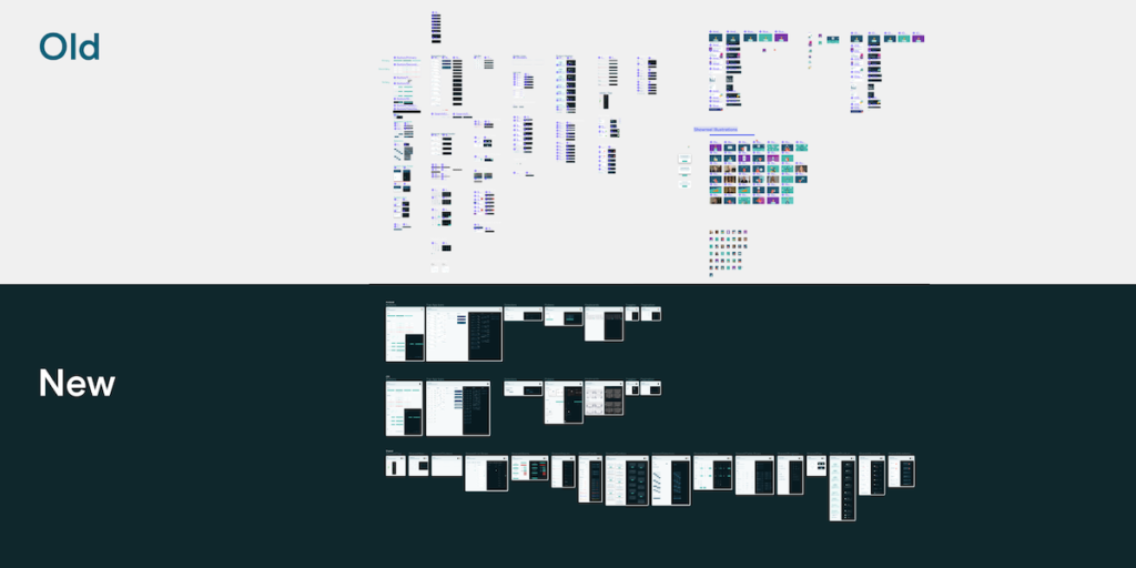 Moneybox Design: Transitioning to Figma | Moneybox | Save and Invest